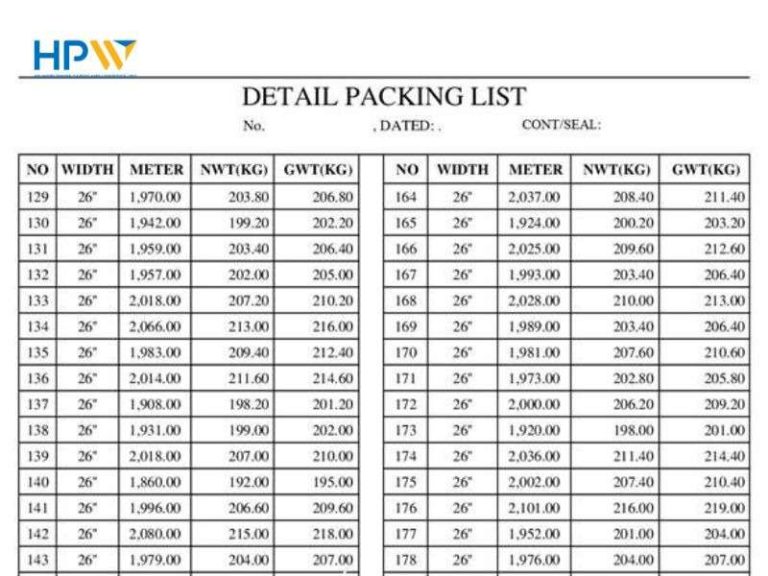 Packing list là gì? Nội dung trong Packing list có gì?